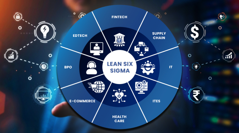 Lean Six Sigma – Epps Solutions & Services